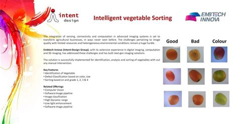 Siddhartha Babburi Posted On Linkedin