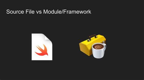 Swift Access Control Ppt