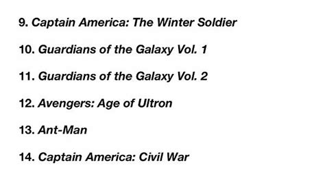 Chronological Order Of Mcu Album On Imgur