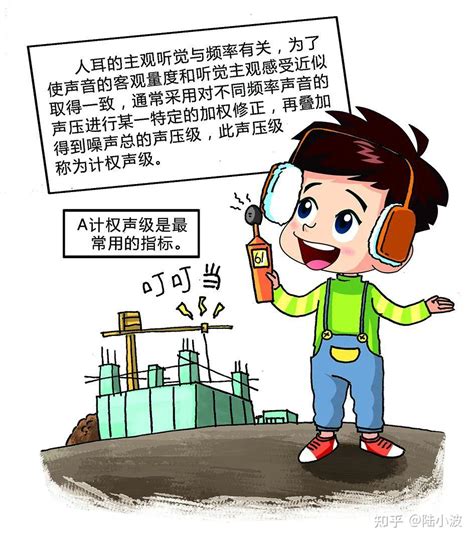 什么是a、b、c计权声级？ 噪声知识15 知乎