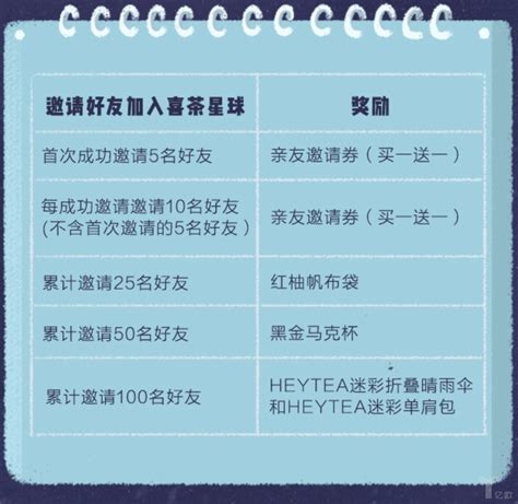 靠收割消费者“智商税”的会员制市场还会混乱多久？ 搜狐大视野 搜狐新闻
