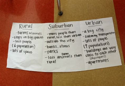 Classroom Artifacts Hello Im Miss Askew