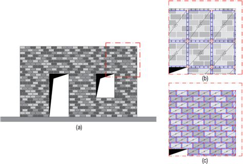 New Journal Publication On The Use Of A Mesoscale Masonry Pattern