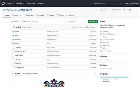 Moe Llava使用入口地址 Ai模型最新工具和软件app下载