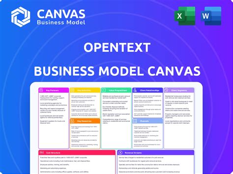 Ready Made Opentext Canvas Bmc Pack