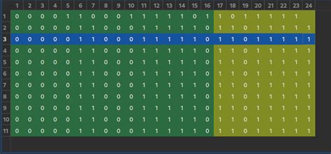 GitHub Aechs Rpitx Fancontrol Simple Program Using Rpitx To Control Ceiling Fans