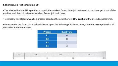 Scheduling Algorithms Ppt