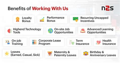 Smita Kumari Posted On Linkedin