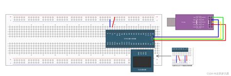 五、基于stm32f103c8t6的oled显示屏 csdn博客