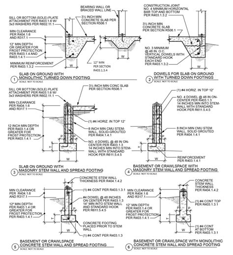 chapter 4 foundations foundations residential code of the texas ihb upcodes
