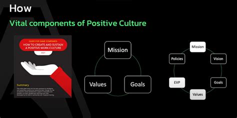 Gamedev 20 Bringing The Fun Back Into Game Development Pixelant Games