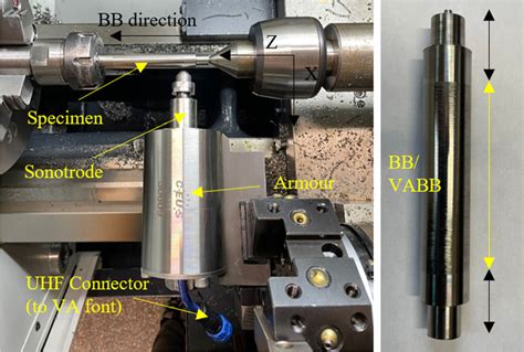Ball Burnishing Technology At Norma Shanks Blog