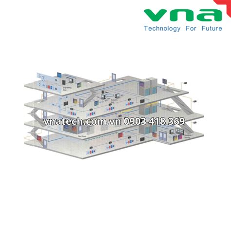 Design And Construction Of Factory Bms System Professionally