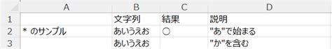 【vba】like演算子の色々な使い方