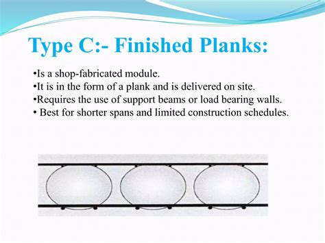 Bubble Deck Slab Ppt