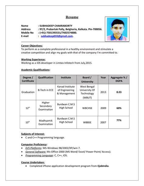 Resumesubhadeep Doc