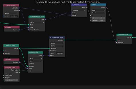 Geometry Nodes Reverse Curves According To Endpoint Position