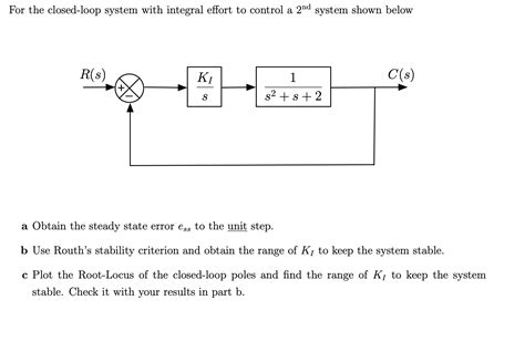 Solved For The Closed Loop System With Integral Effort To Chegg Com