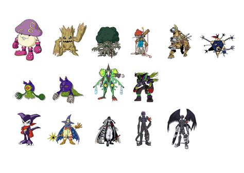 Digimon Evolution Tree