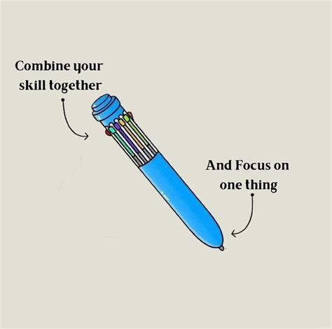 Min Han On Linkedin 👍