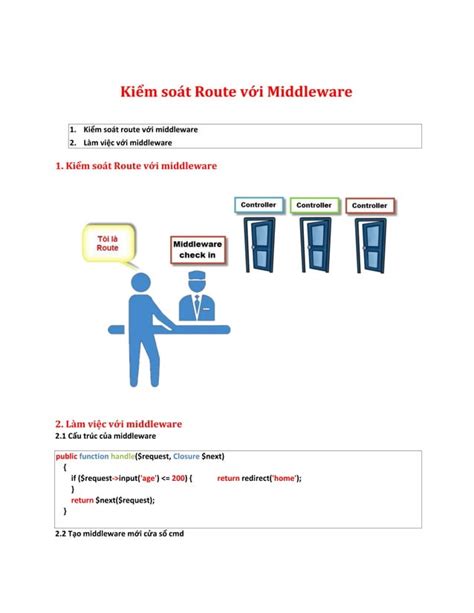 Devworkvn Tài Liệu Lập Trình Php Laravel Pdf