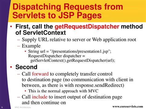 Ppt Integrating Servlets And Jsp The Mvc Architecture Powerpoint Presentation Id6109849