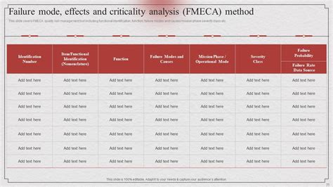 Risk Based Approach Powerpoint Presentation Slides Ppt Powerpoint