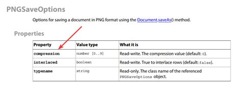 Compress Png Image In Photoshop Free Cliparts Download Images On Clipground