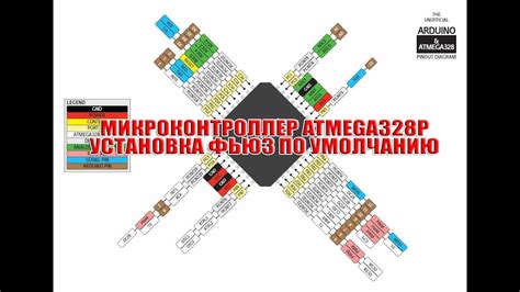 Atmega328p программирование фьюз Youtube