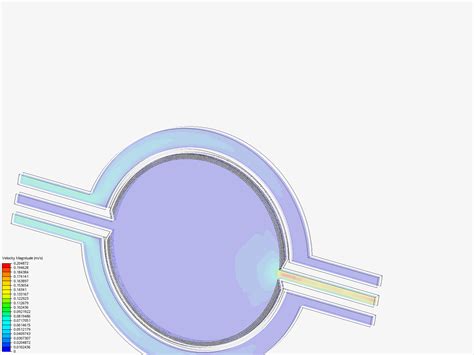 Microfluidic Tumor Microenvironment Model By Isigdel Simscale