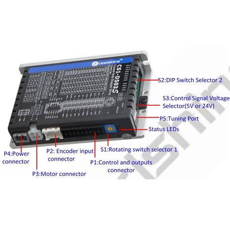 Closed Loop Stepper Drive Cs1 D503s 50v 30a 2phase Damencnc Bv