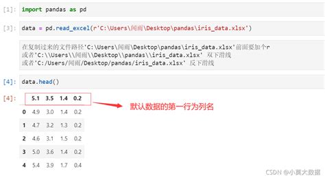 Python数据分析 数据的导入和导出（excel、csv、txt）建议收藏python Nc数据导出txt Csdn博客