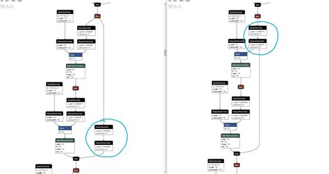 QuantizeLinear And DequantizeLinear Nodes For Conv2D Get Folded