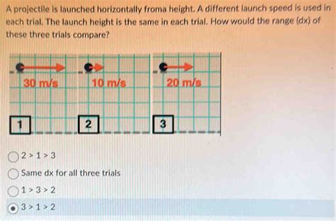A Projectile Is Launched Horizontally Froma Height A Different Launch