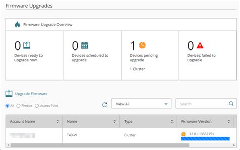 Upgrade A FireCluster In WatchGuard Cloud