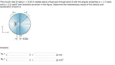 Solved The Circular Disk Of Radius R 020 M Rotates About