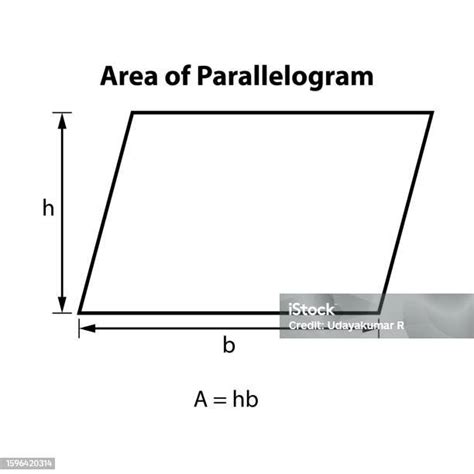 평행사변형 면적 공식 수학 교육 그림입니다 2d 모양 기호 아이콘입니다 기하학적 모양 흰색 배경에 격리된 벡터 그림입니다 각도에 대한 스톡 벡터 아트 및 기타 이미지