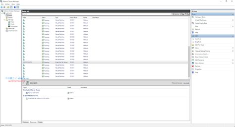 Failover Cluster 警告 Computer Object Could Not Be Updated ~ 不自量力 の Weithenn