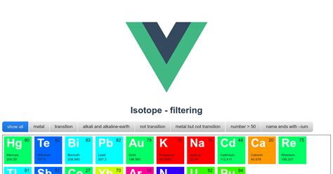 Vue W Isotope Codesandbox