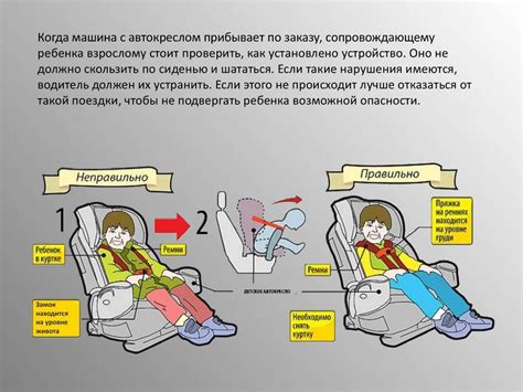 Обеспечение безопасности детей при их перевозке в транспортных