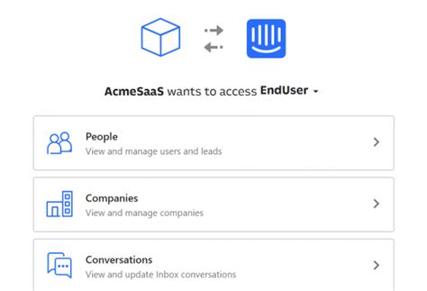 Pathfix Integration Platform For Oauth And Api Automation