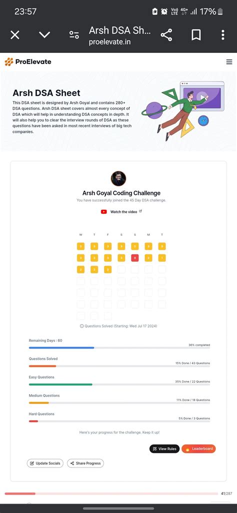 Day 17 Of The 45 Days Coding Challenge By Arsh Goyal Sujit Gaikwad