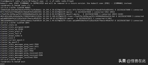 K8s部署redis Cluster集群 鸿蒙开发者社区 51ctocom