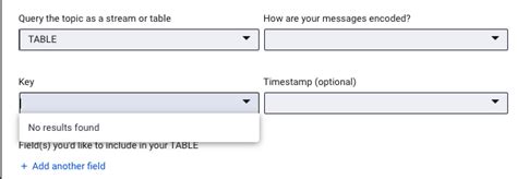 Apache Kafka Confluent Ksql Register A Stream Or Table For This Topic Doesnt Populate Topic