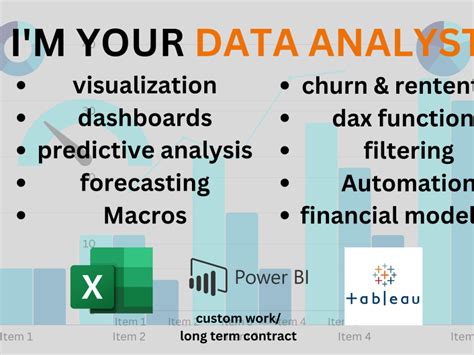 a useful powerbi excel and tableau dashboards and data analysis upwork