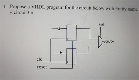 Solved Propose A VHDL Program For The Circuit Below With Chegg