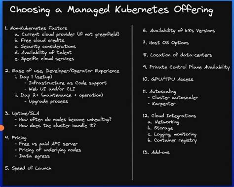 Suman Chakraborty على Linkedin Kubernetes Onprem Cloud Developer