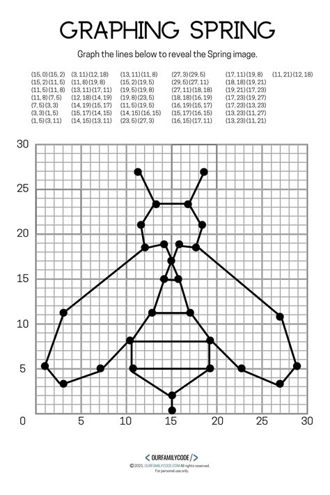 4 free spring graphing math worksheets coordinate graphing pictures