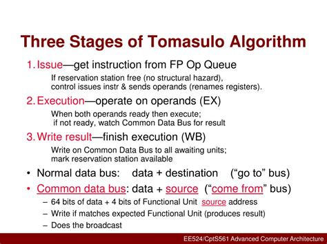 Ppt Dynamic Scheduling Powerpoint Presentation Free Download Id