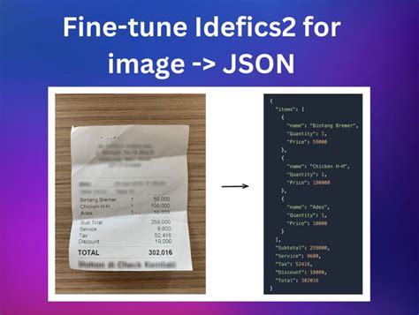 Hugging Face Introduces Idefics2 A New Vision Language Mohamed Ali